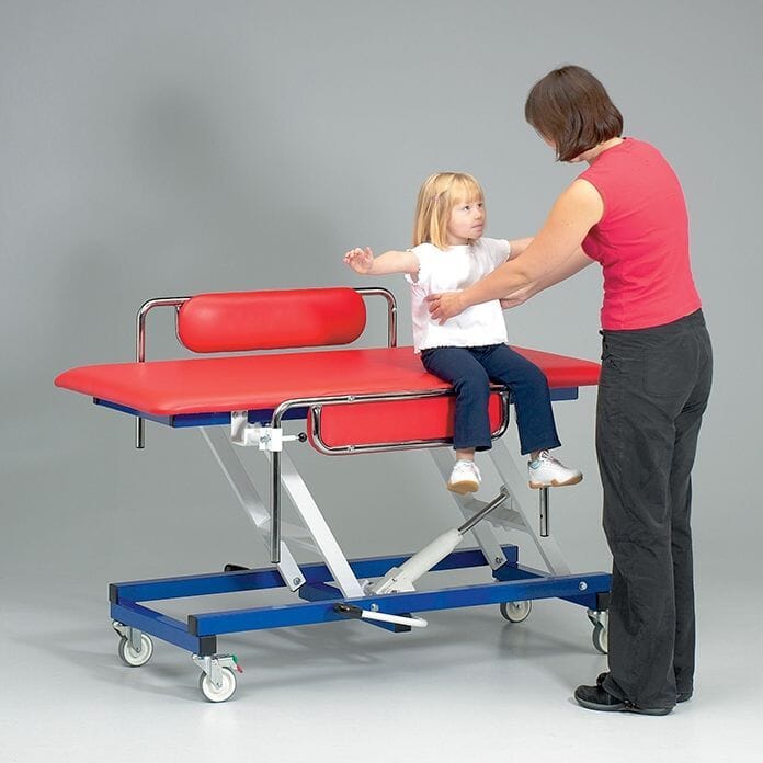 Children's Toilet Equipment & Paediatric Toileting