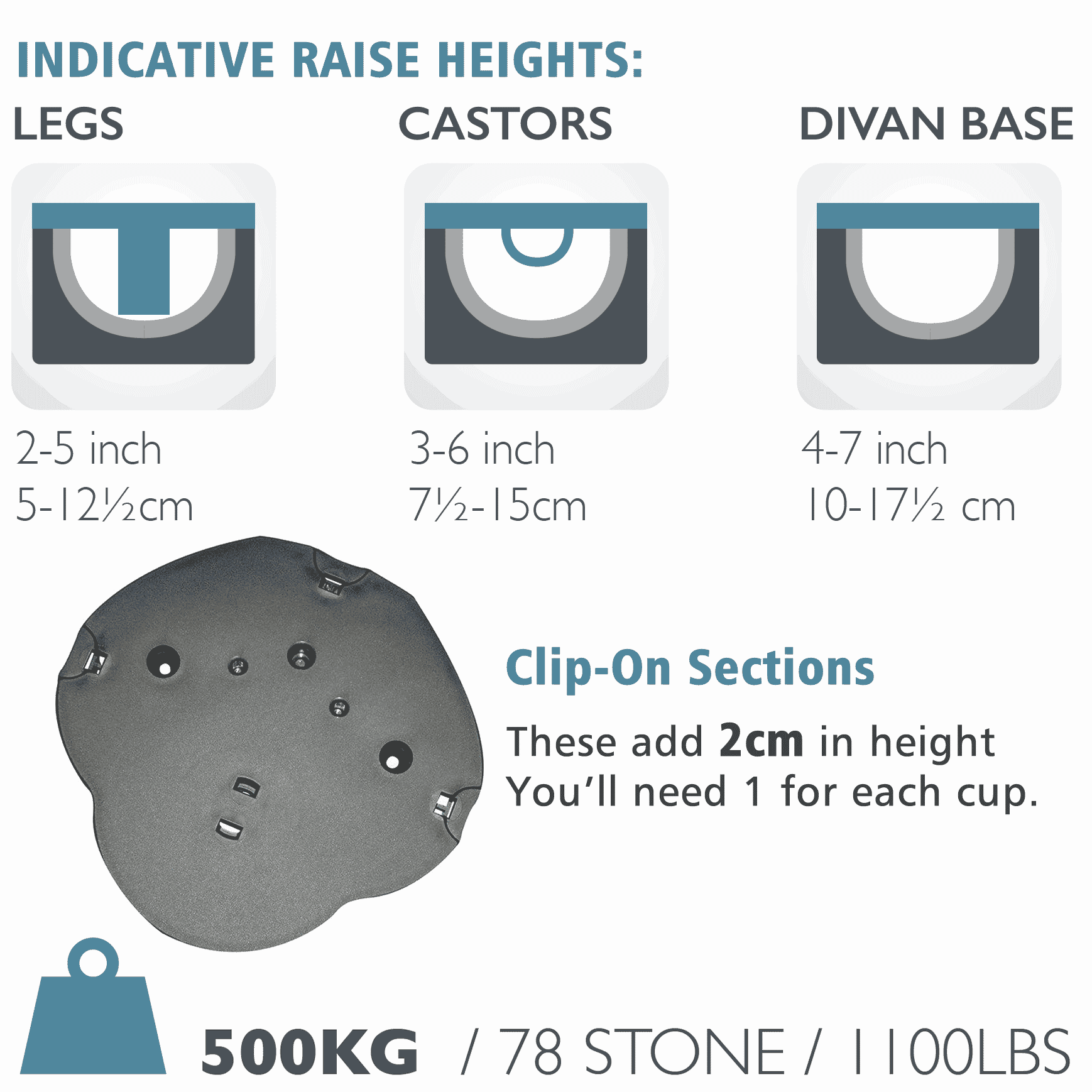 Multi Purpose Furniture Raiser - Spreader Bars (6 pieces) - Set for an ...