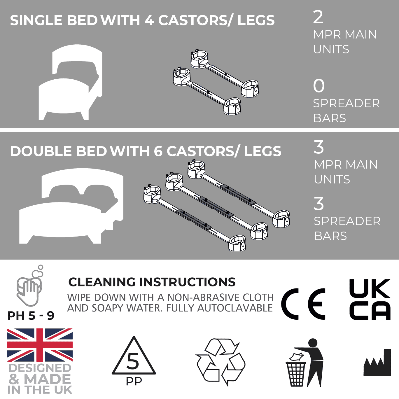 Multi Purpose Furniture Raiser - Set for a Large Sofa - Set for an ...