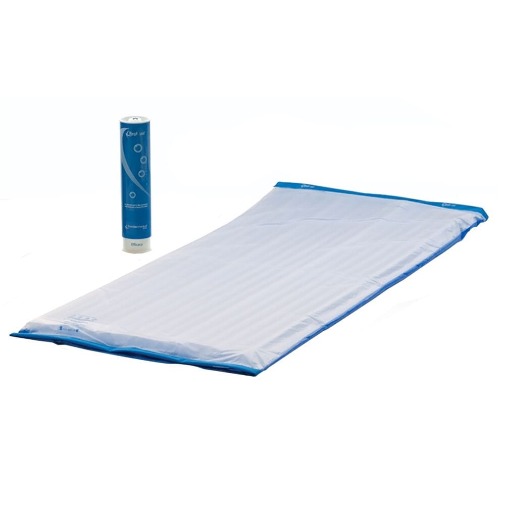Mattress Toppers & Mattress Overlays for Support